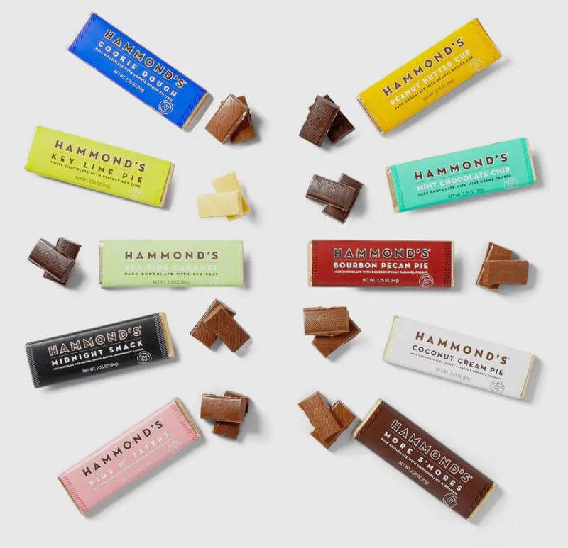 Hammonds Gourmet Foil Wrapped Candy Bar – Coconut Cream Pie - O’Shea’s ...